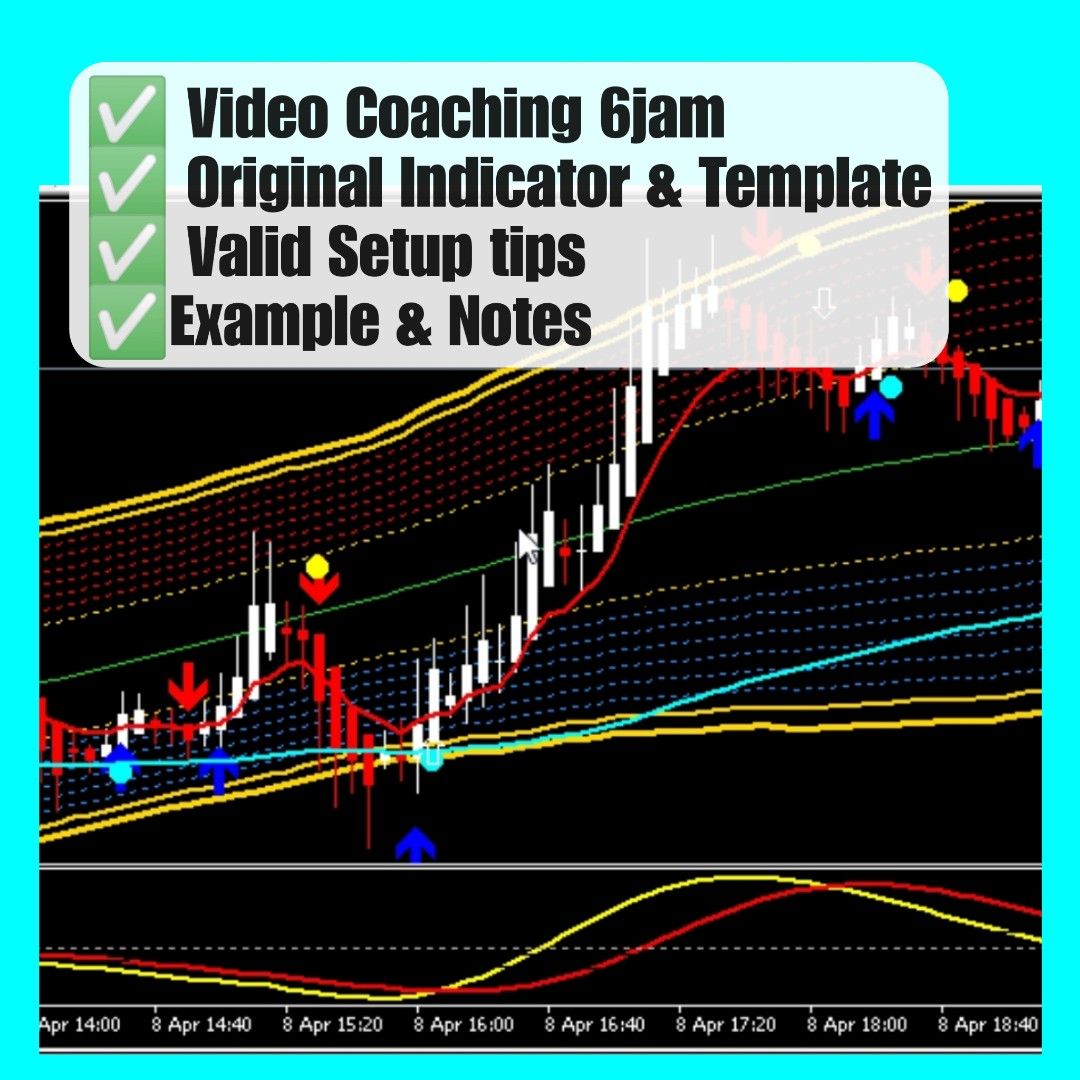 GOLDEN LINE IPE GOLDENLINE INFINITE POWERFUL ENTRY IPE INDICATOR PC ...