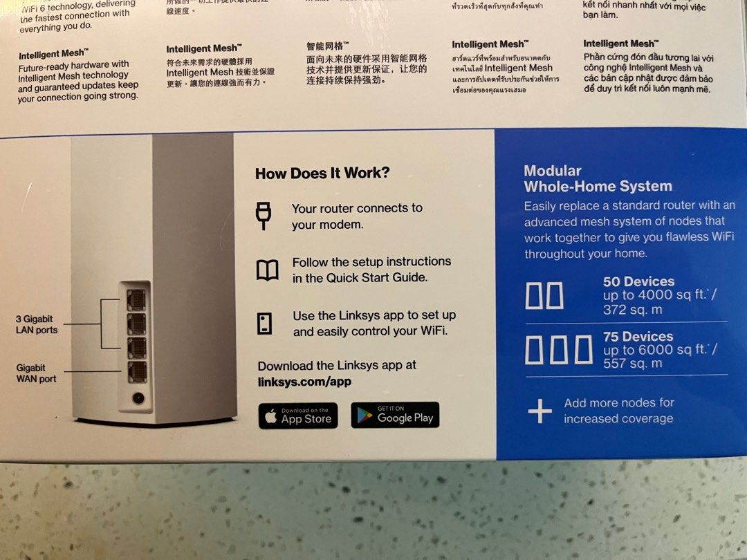 Linksys Atlas 6 : AX3000 Dual Band Mesh WiFi 6 System (MX2001, 1 Pack ...