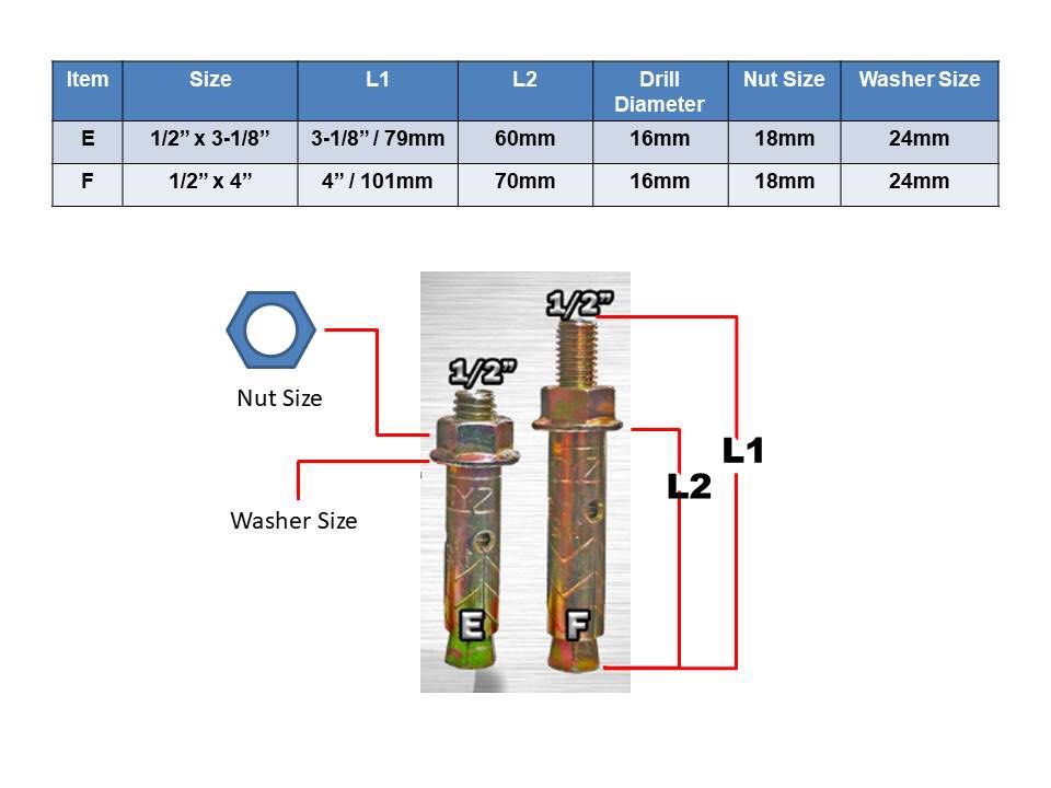 M16 anchor bolt /sleeve anchor, Furniture & Home Living, Home ...