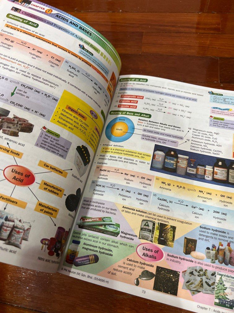 Memory Mastery Mind Maps & Diagrams CHEMISTRY SPM, Hobbies & Toys ...