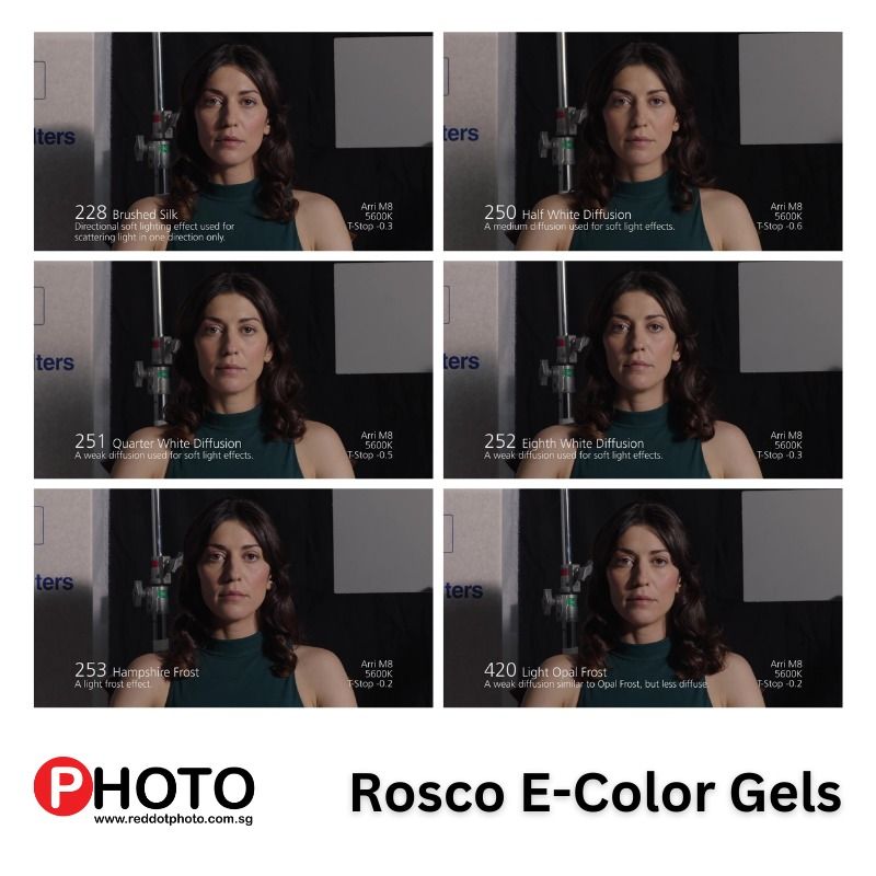 Rosco E-Colour CTO and CTB Strobist Gels Color filters 21" x 48" (53cm ...