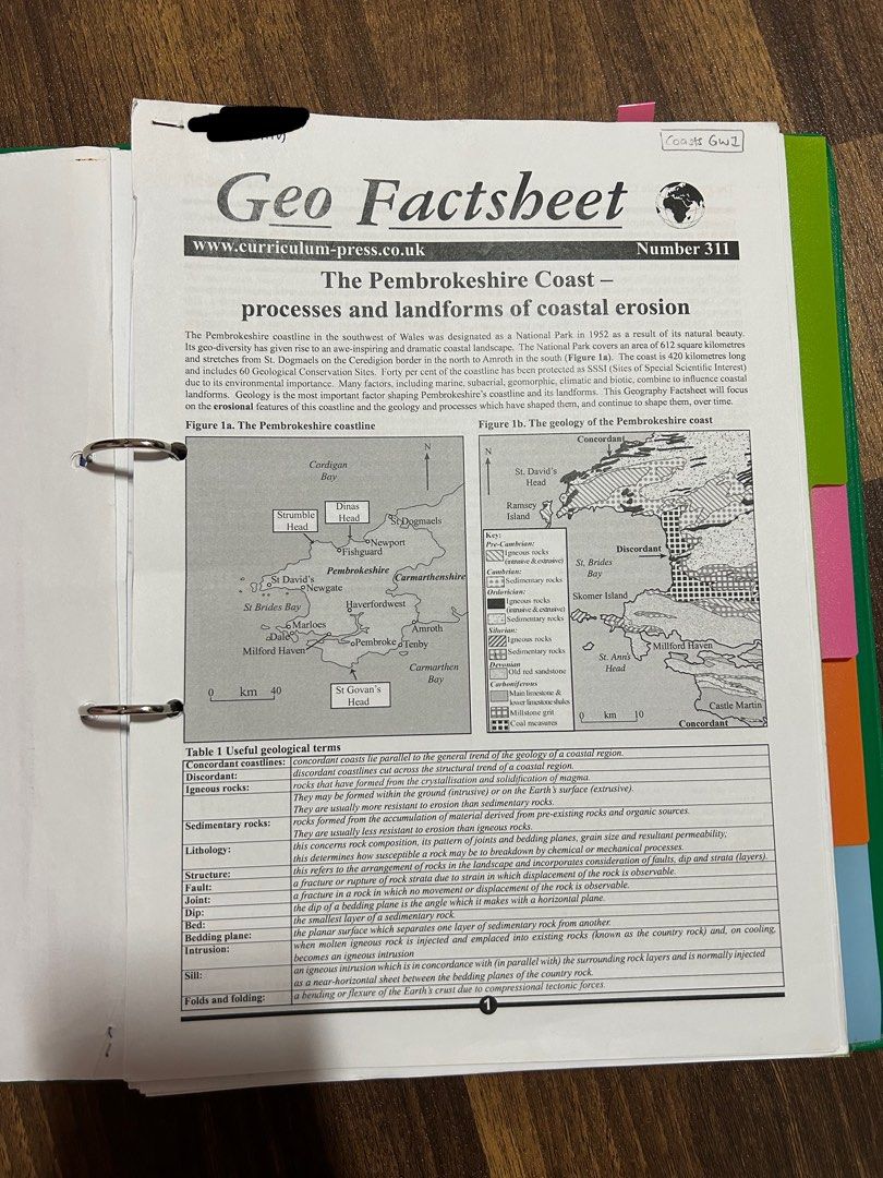 sn geography file, Hobbies & Toys, Books & Magazines, Assessment Books ...