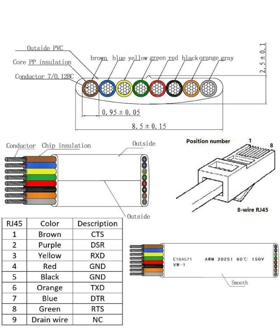 USB TO RJ45 CONSOLE CABLE, 1.5M, USB A MALE TO RJ45 MALE, CONSOLE CABLE ...