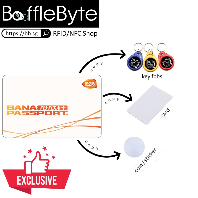 Banapassport Card Cloning , Video Gaming, Gaming Accessories, Game Gift ...