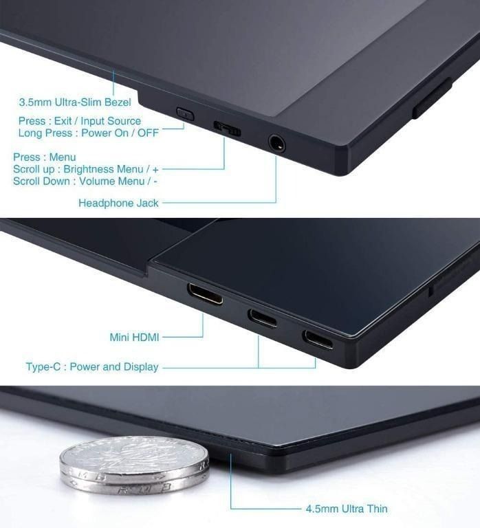 cocopar USB-C Portable Monitor - 15.6 Inch 1080P FHD HDR Zero Frame USB ...