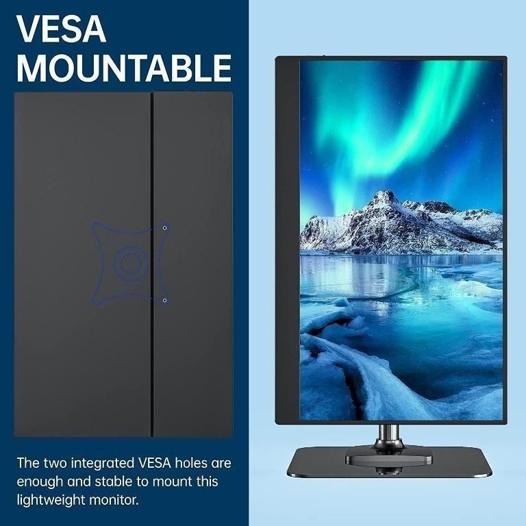 cocopar USB-C Portable Monitor - 15.6 Inch 1080P FHD HDR Zero Frame USB ...