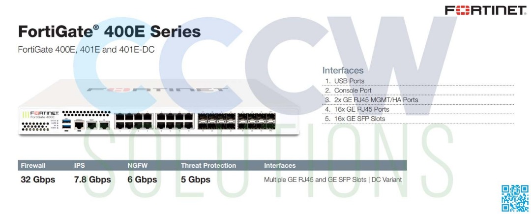 Firewall - Fortinet FortiGate 400E High Performance, Top-rated Network ...