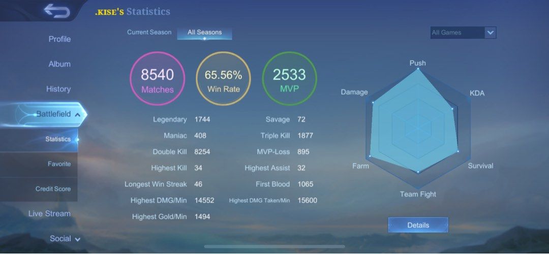 Mobile Legend Account | Above 1k | Positive Winrate, Video Gaming ...