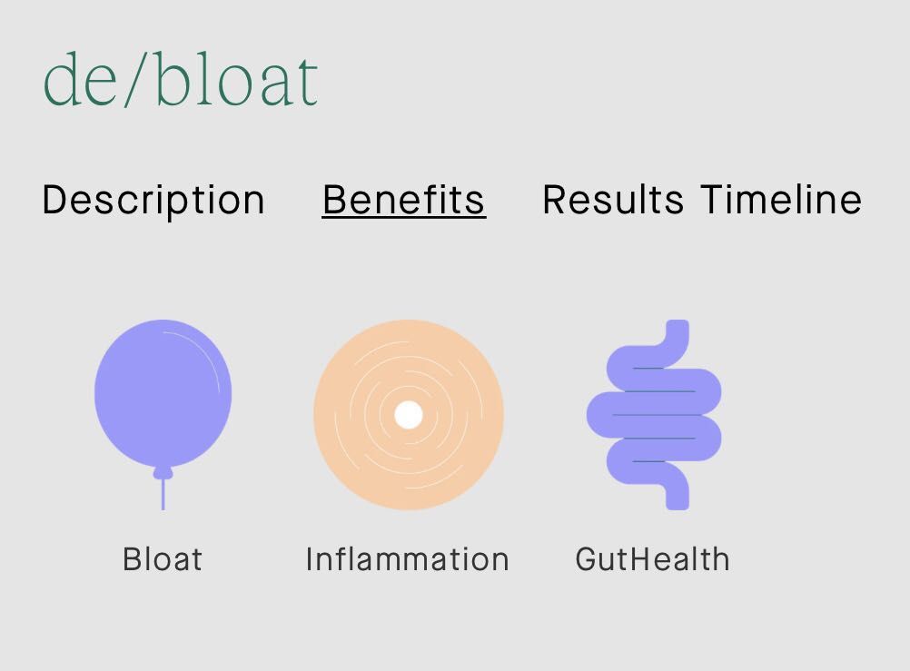 Moom Debloat Supplement 45s, Health & Nutrition, Health Supplements ...