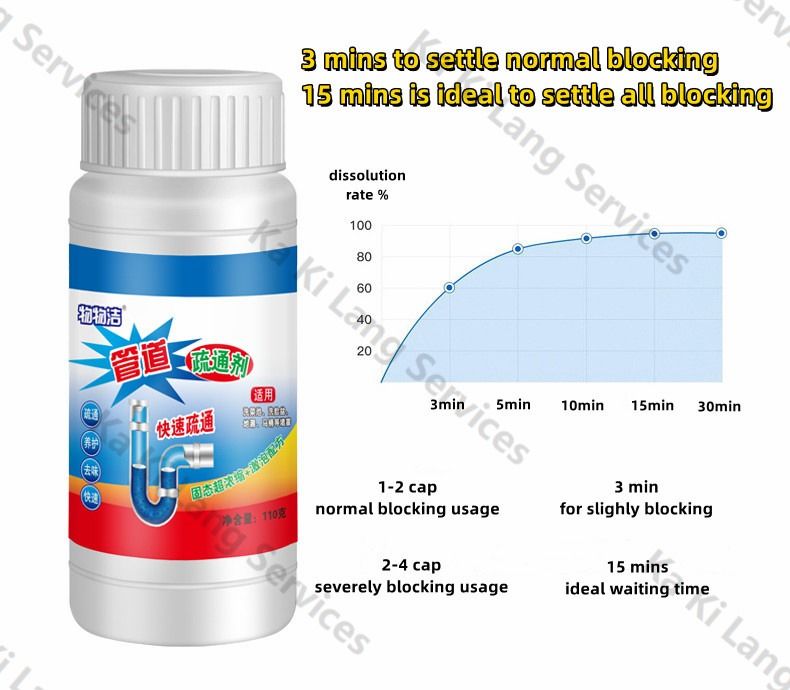 110g Drain Pipe Basin Cleaner Clog Remover Clogged Drainage Remover ...