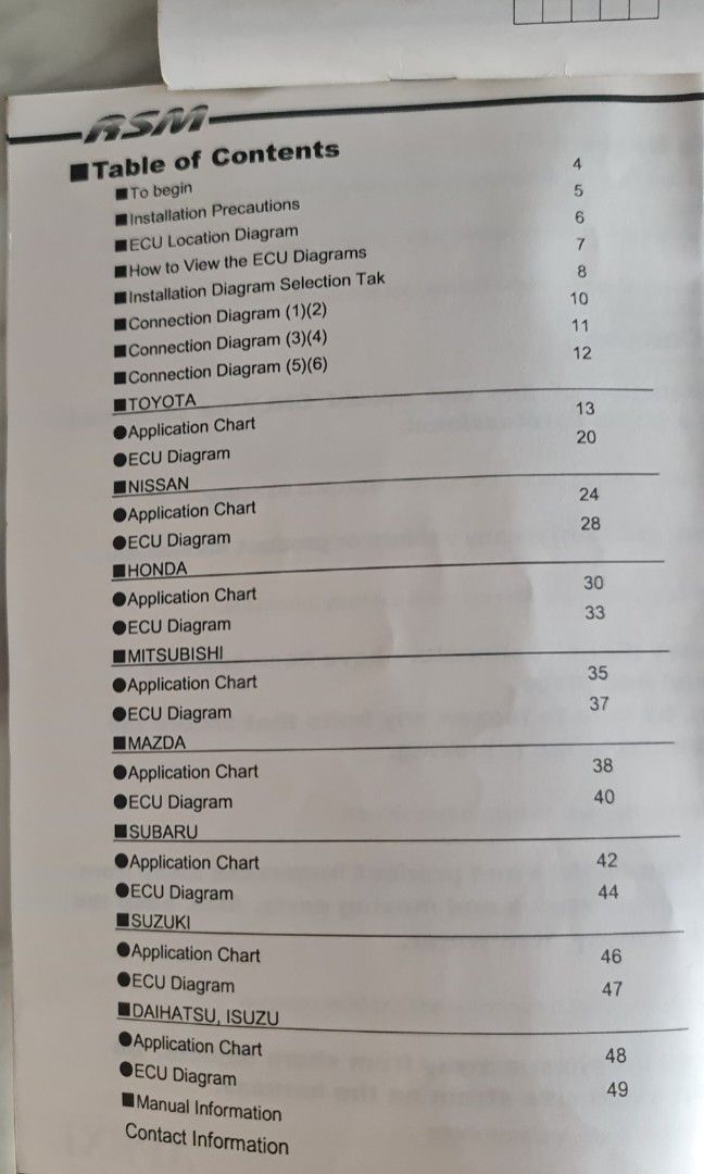 A'PEXi RSM Model 405-A013 full set, original packaging. Circa 2005, Car ...
