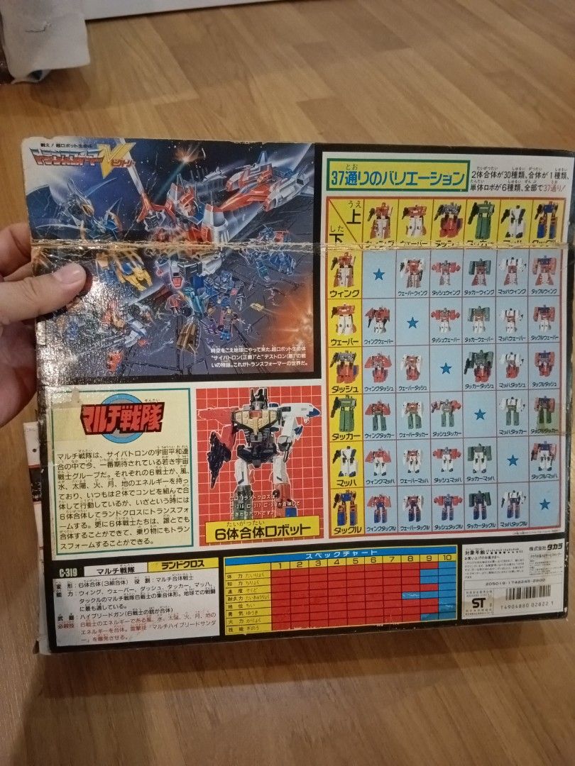 Rare vintage 1989 Takara Transformers G1 - Combiners Multiforce Victory ...