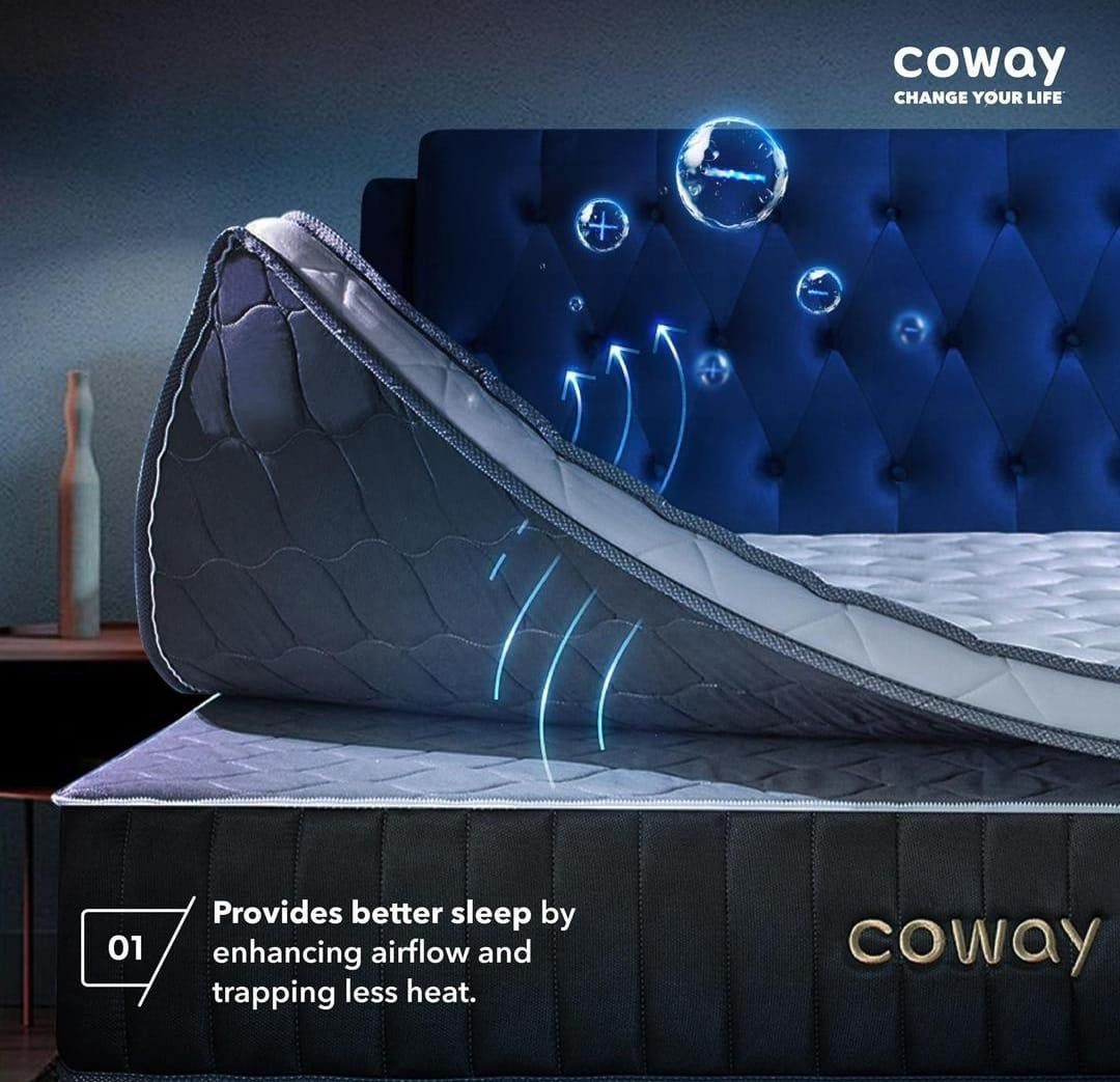 Tilam Coway, Furniture & Home Living, Furniture, Bed Frames ...