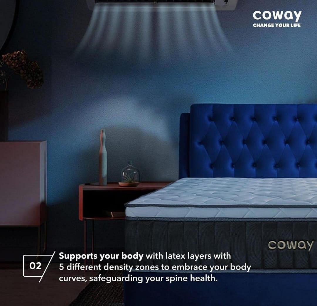 Tilam Coway, Furniture & Home Living, Furniture, Bed Frames ...