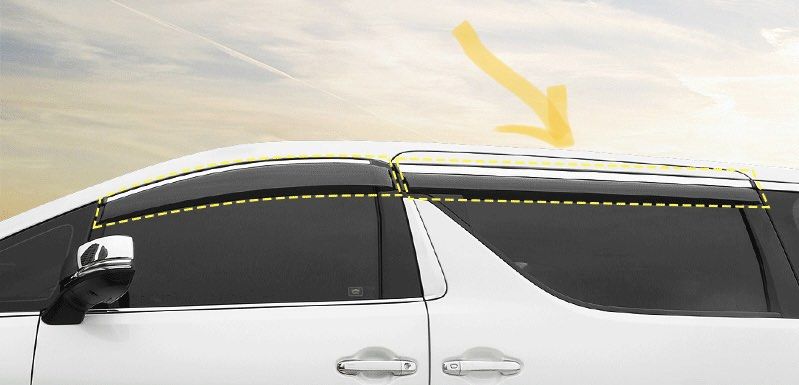 Toyota Alphard / Vellfire Sun shade for auto door (passengers seats ...