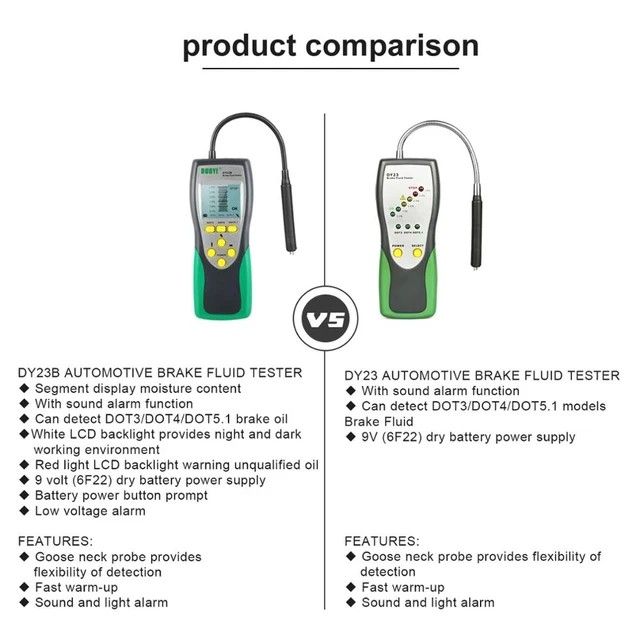 DUOYI Car Brake Fluid Tester DY23/DY23B Accurate Test Automotive Brake ...