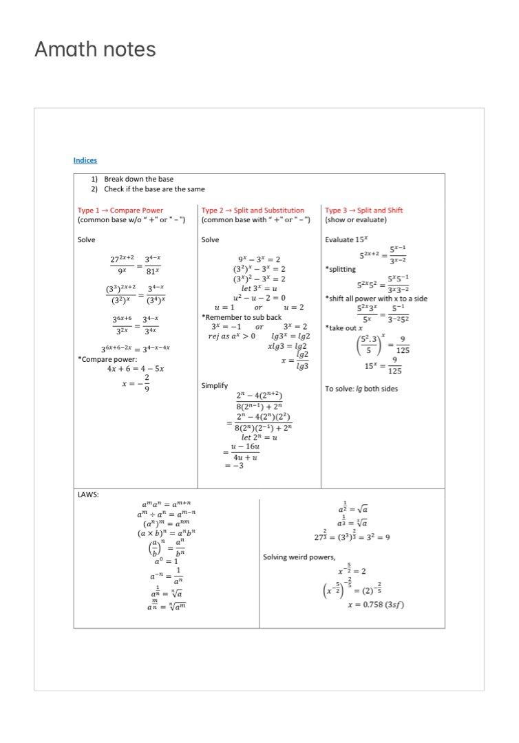 O level Emath Amath notes (digital) , Hobbies & Toys, Books & Magazines ...