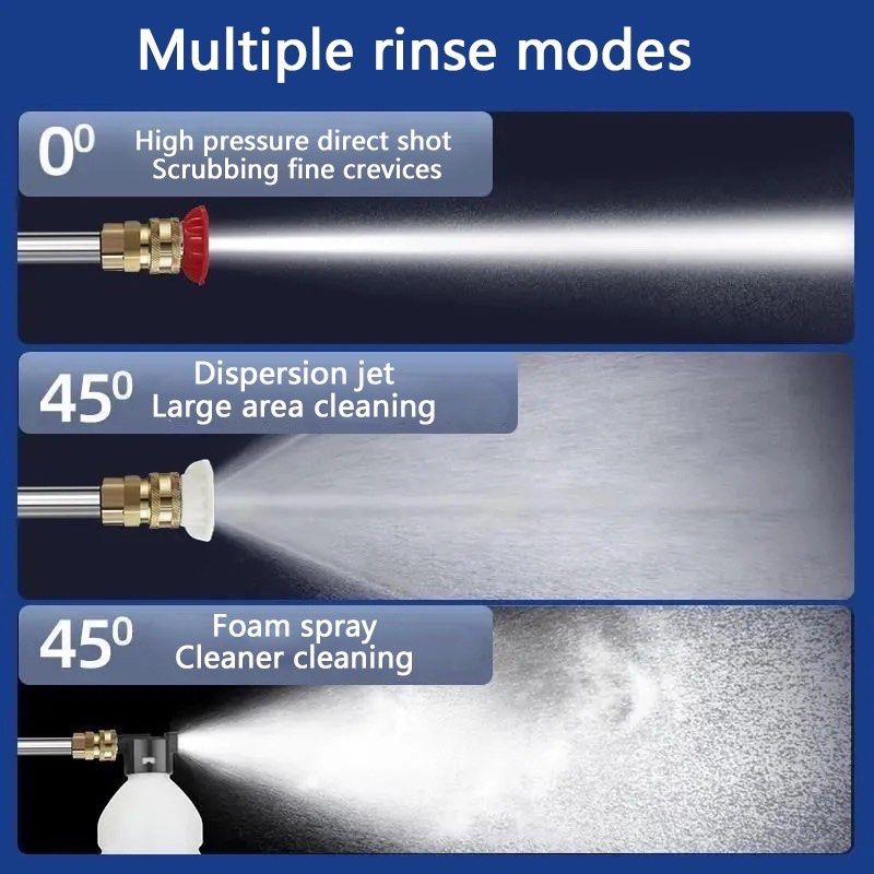 High pressure water jet spray with 2 batteries, Car Accessories ...