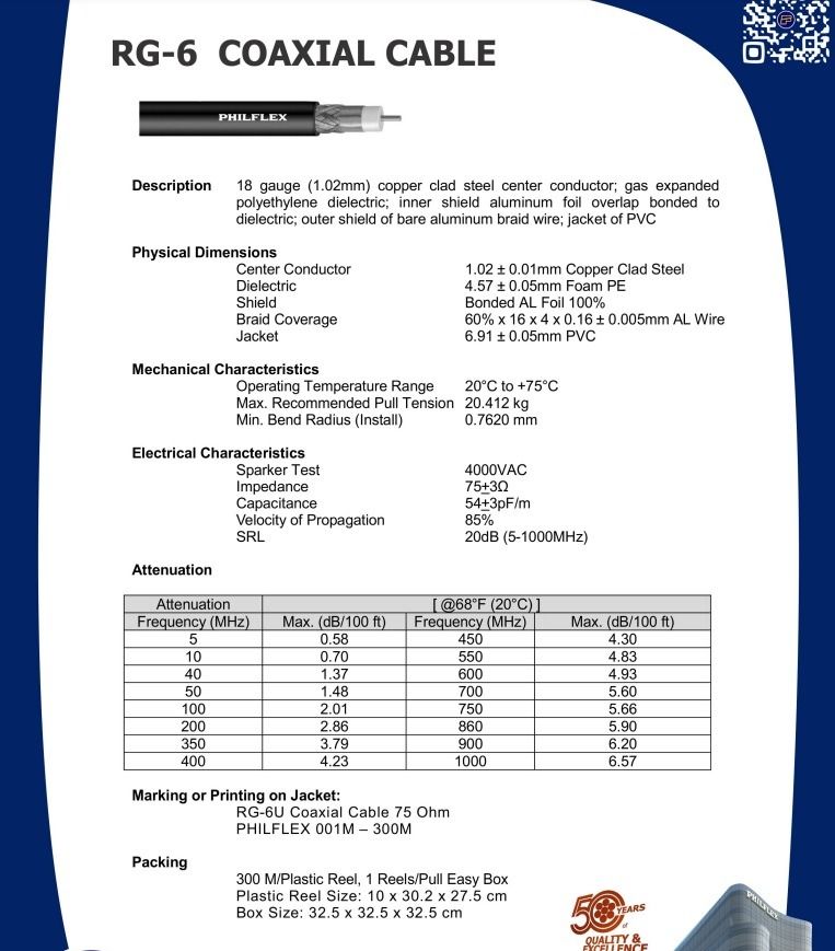 Philflex RG6 Coaxial Cable, Computers & Tech, Office & Business ...