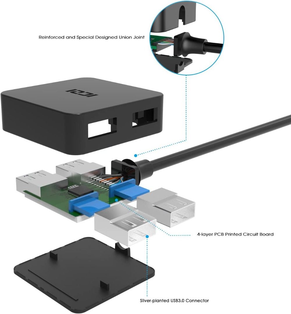 USB C HUB, ICZI Mini Square USB 3.0 Adapter, Extra Lightweight 4 Port ...