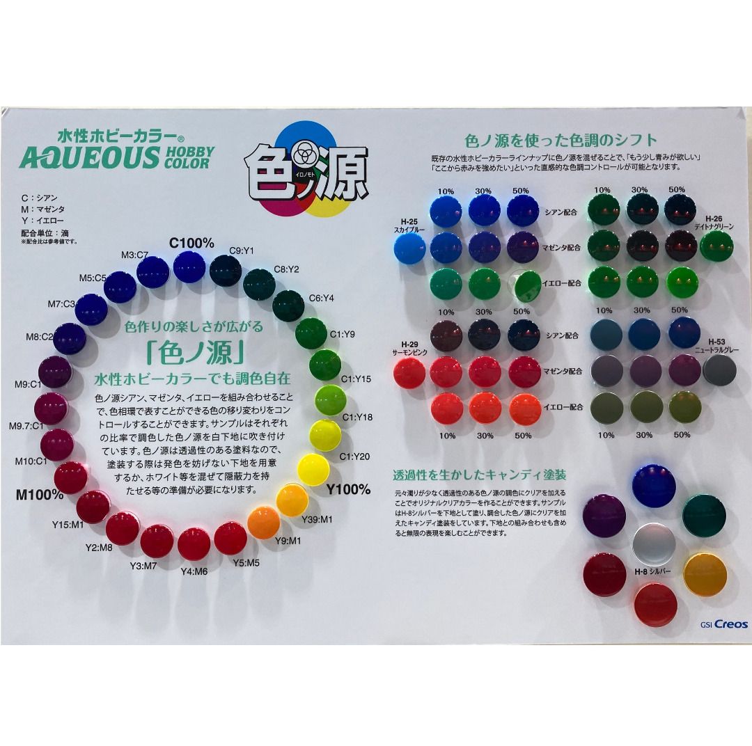 Aqueous Hobby Color Primary Pigment 18ml, Hobbies & Toys, Stationery ...