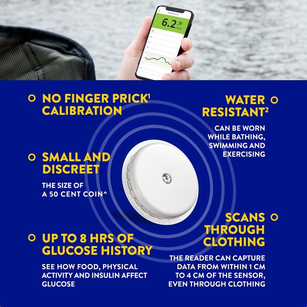 Brand New FreeStyle Libre Sensor 1s, Health & Nutrition, Medical ...