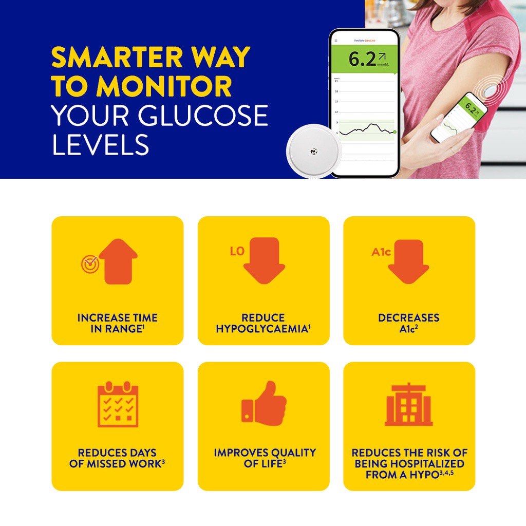 Brand New FreeStyle Libre Sensor 1s, Health & Nutrition, Medical Supplies & Tools on Carousell