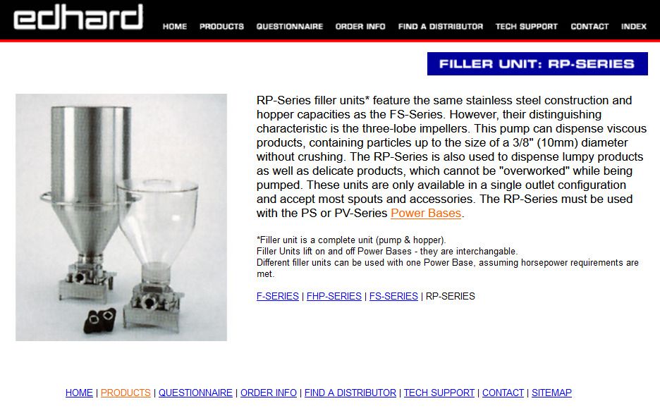 Edhard Food Filler Machine - Bakery, donut filler, cream puff filler ...