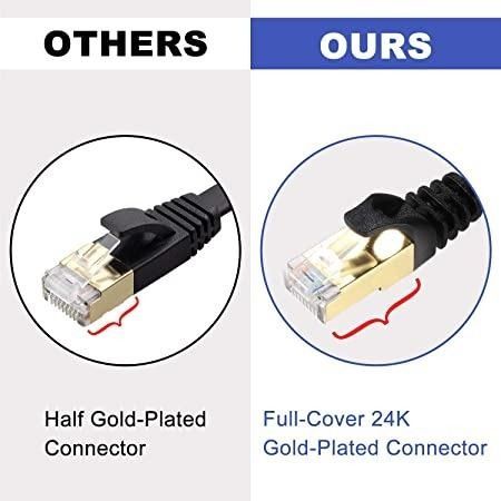 J032) Cat7 Ethernet Cable 2M, Cat 7 Patch Cord Gigabit Network Lan ...