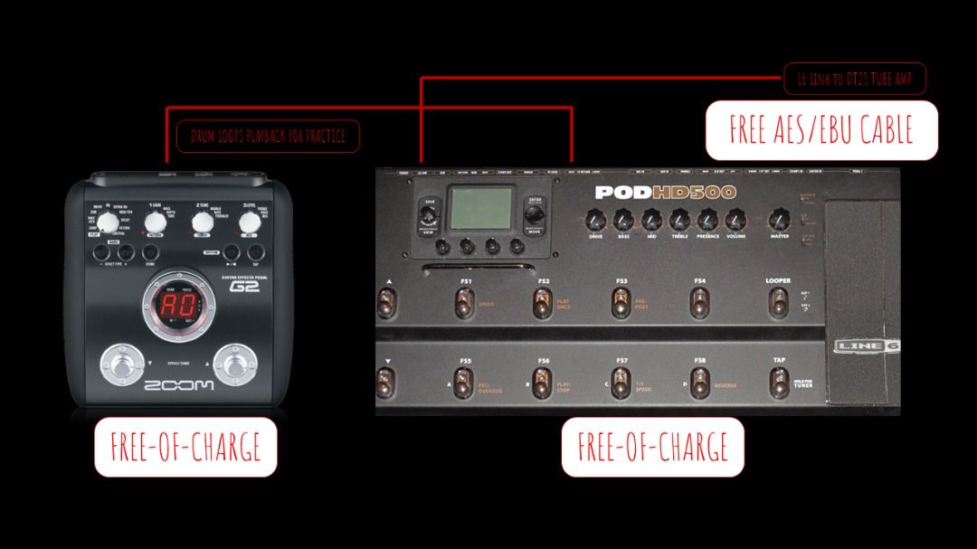 Line 6 Dream Rig - DT25 Tube Guitar Amplifier with POD HD500 (FOC) and ...