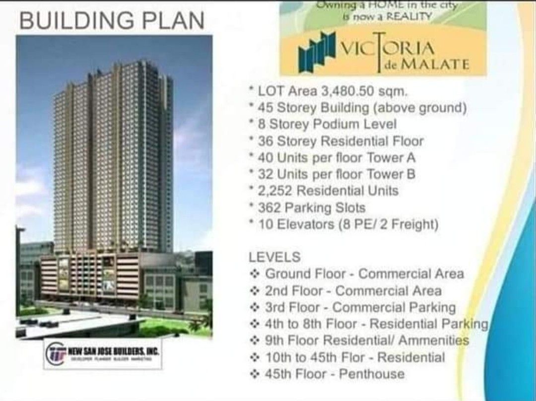 Victoria De Malate Condo, Property, For Sale, Apartments & Condos on ...