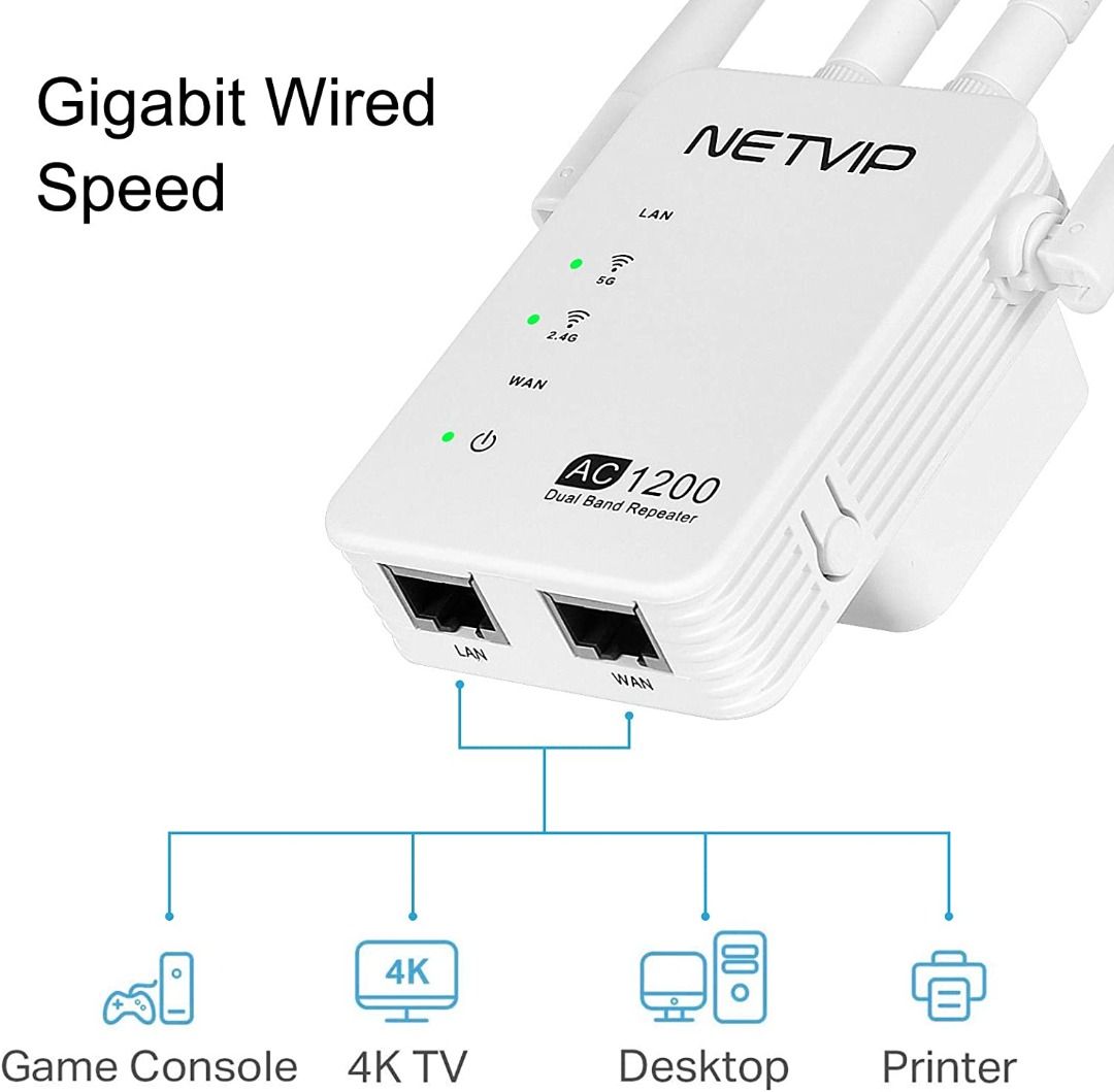 WiFi Booster Range Extender | WiFi Extender Booster AC1200 | Wireless ...