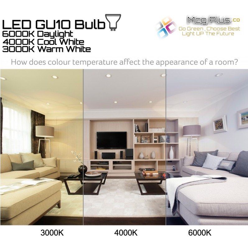 4 bulbs of ALUX gu10 5w/7w series B LED Bulb Ultra Bright AC 220-240V ...