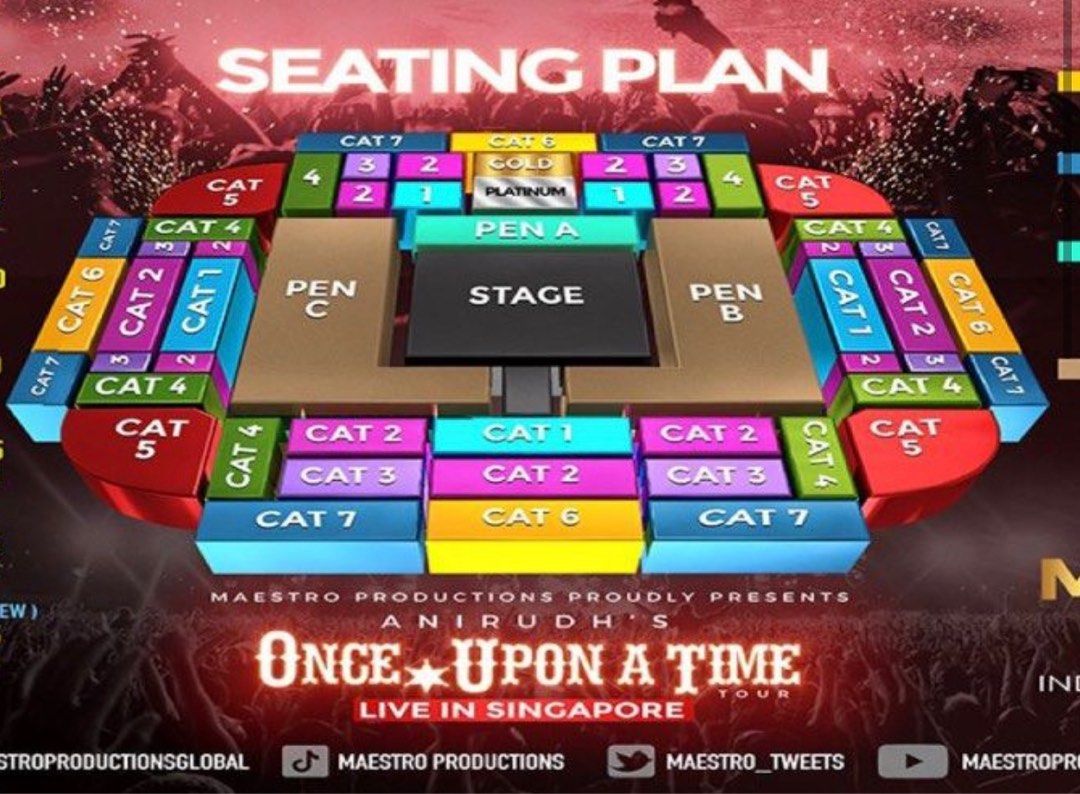 Anirudh Once upon a time concert 2023 ticket, Tickets & Vouchers, Event ...