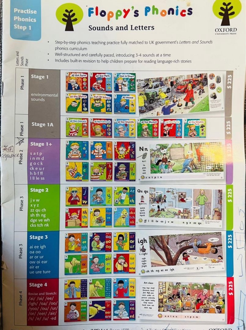 Oxford Reading Tree - Floppy's Phonics Full Set & More, 興趣及遊戲, 書本 & 文具 ...
