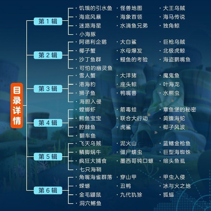 The Octonauts Chinese story books, Hobbies & Toys, Books & Magazines ...