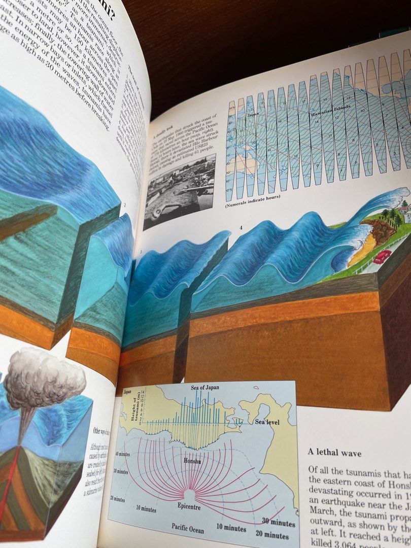 Complete set Time life Encyclopedia science and nature, Hobbies & Toys ...