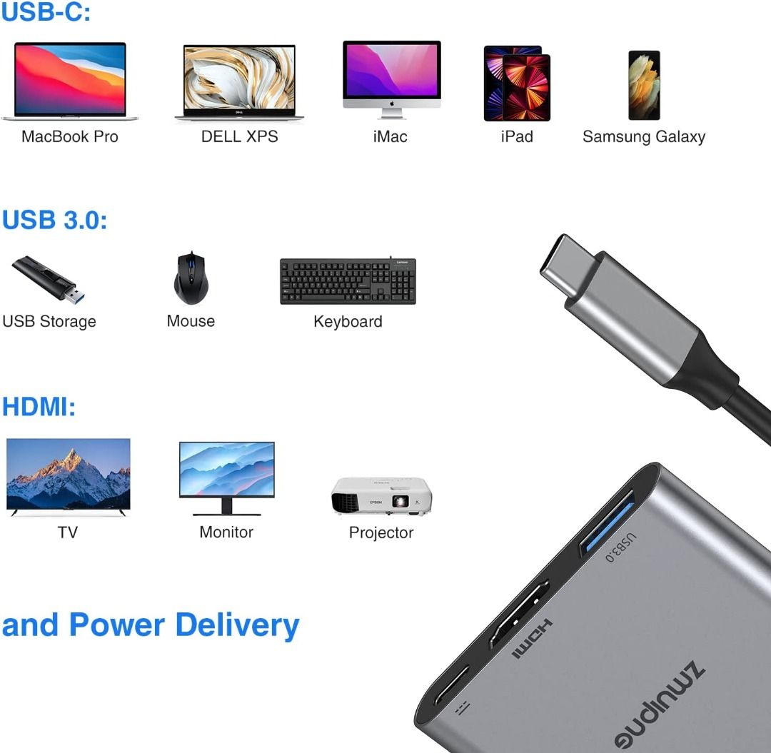 USB C to HDMI Adapter, 3 in 1 HDMI to USBC Digital AV Multiport Adapter ...