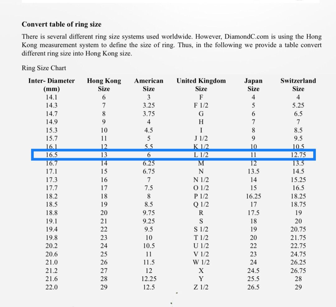 cartier trinity classic ring (size chart included), 女裝, 飾物及配件, 戒指 ...