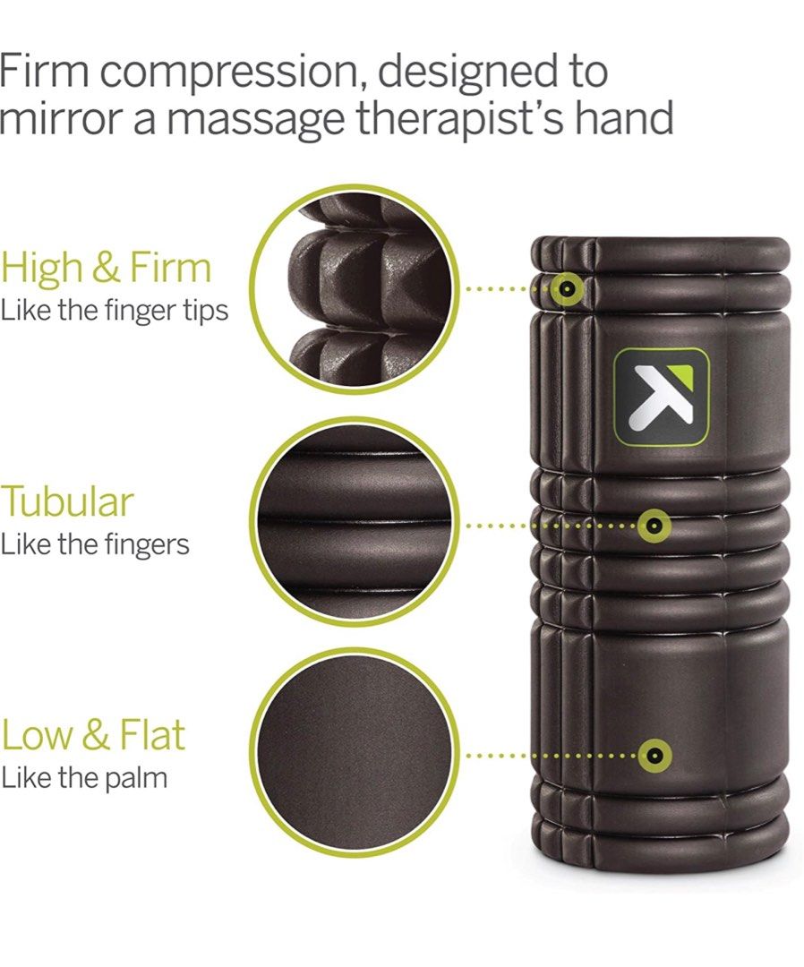 TriggerPoint GRID Foam Roller 10$ (down from 45), Sports Equipment, Exercise & Fitness, Toning ...