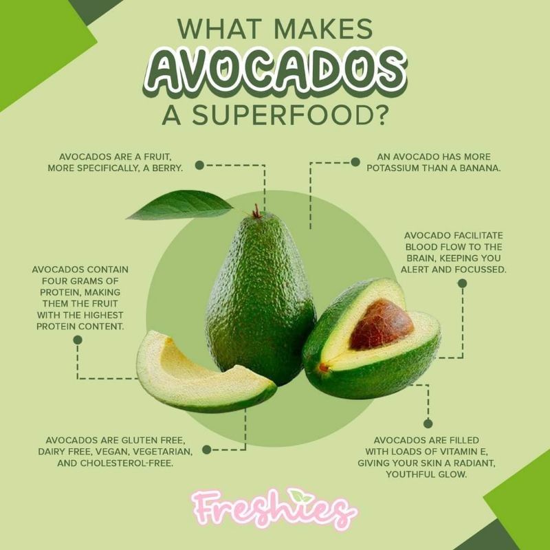 AUTHENTIC FRESHIES AVOCADO MILK COLLAGEN + GLUTA, Health & Nutrition ...