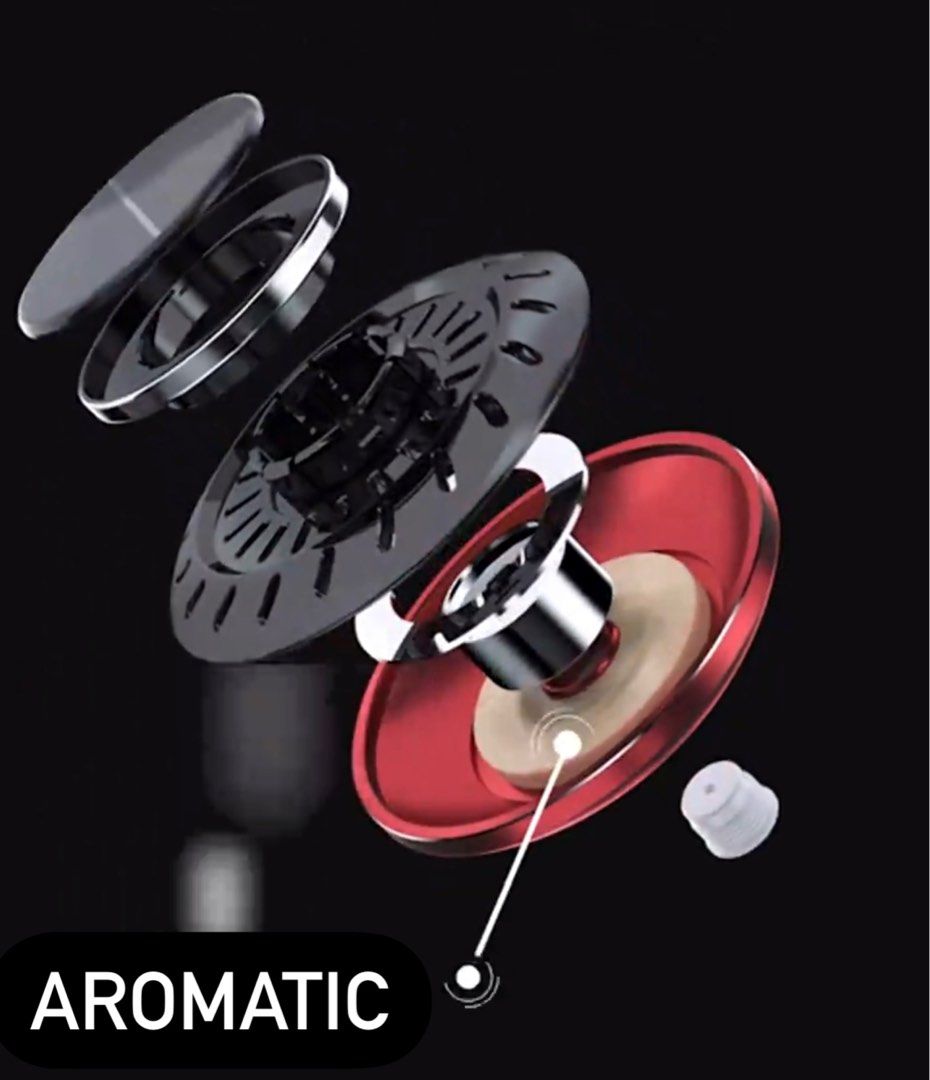 Car Dashboard Perfume Fragrance Diffuser, Car Accessories, Accessories ...