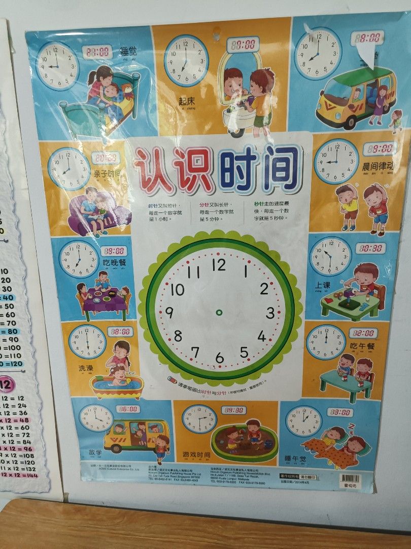 Learning poster, Babies & Kids, Babies & Kids Fashion on Carousell