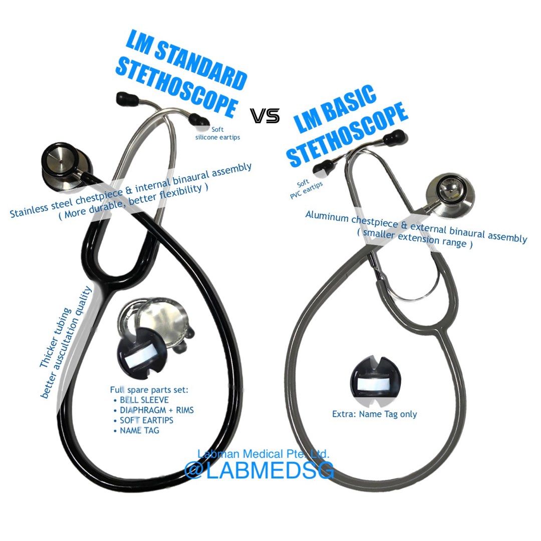 LM BASIC Stethoscope (Dual head- aluminum frame) READY STOCK! LABMEDSG: Labman medical , Health ...