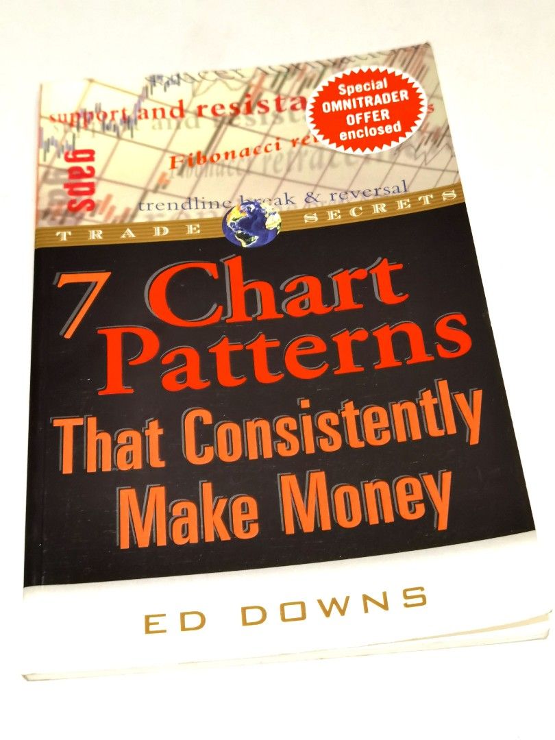 7 Chart Patterns That Consistently Make Money Investment Investing Book ...