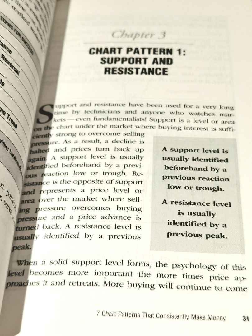 7 Chart Patterns That Consistently Make Money Investment Investing Book ...
