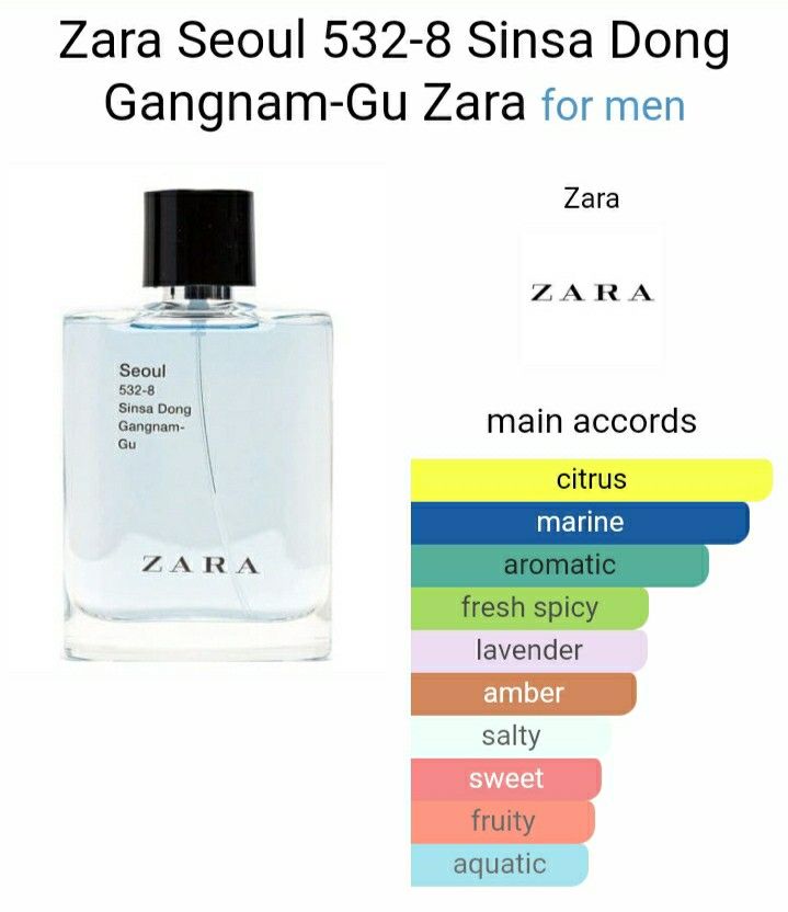 AUTHENTIC ZARA MAN PERFUME SEOUL and SEOUL SUMMER 100mlx2., Beauty & Personal Care, Fragrance ...