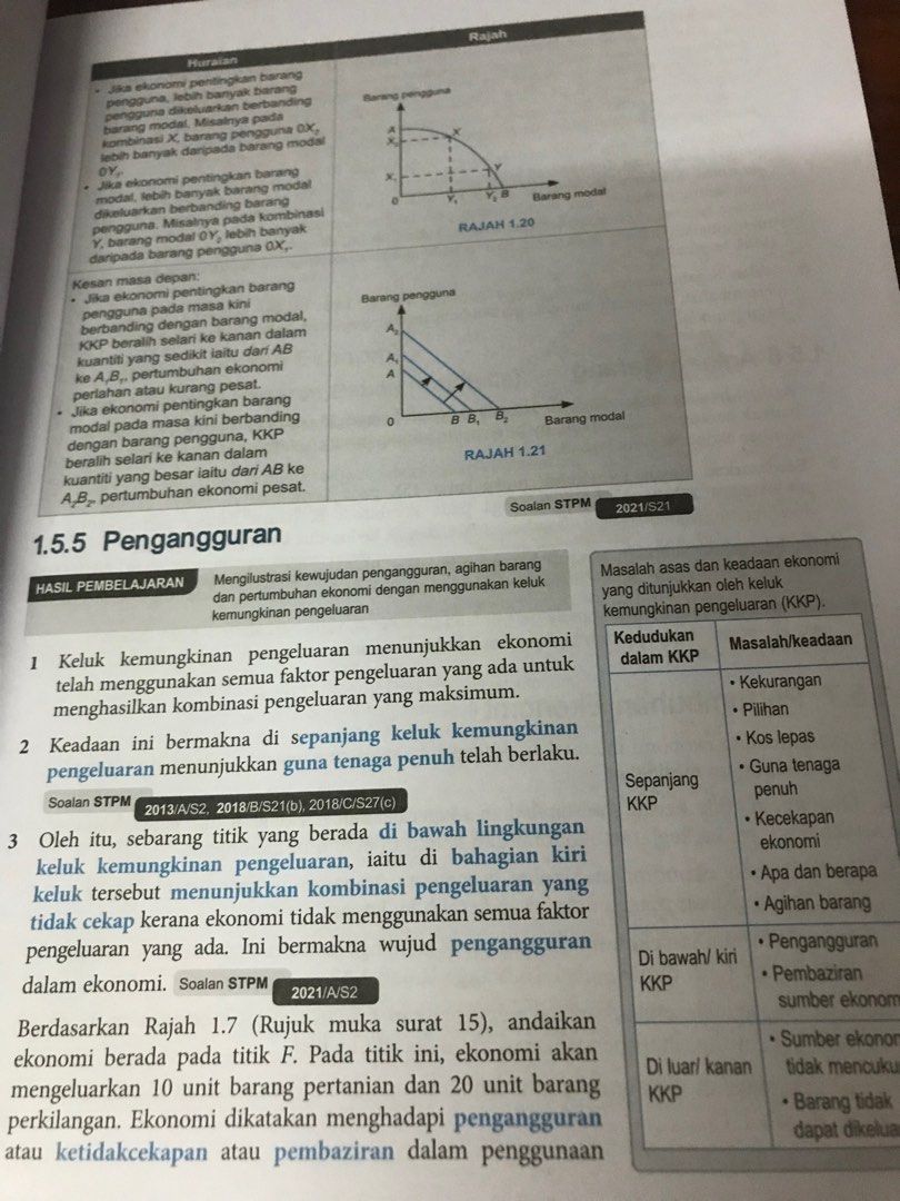 Buku STPM EKONOMI SEM 1, Hobbies & Toys, Books & Magazines, Textbooks ... Buku STPM EKONOMI SEM 1, Hobbies & Toys, Books & Magazines, Textbooks ...