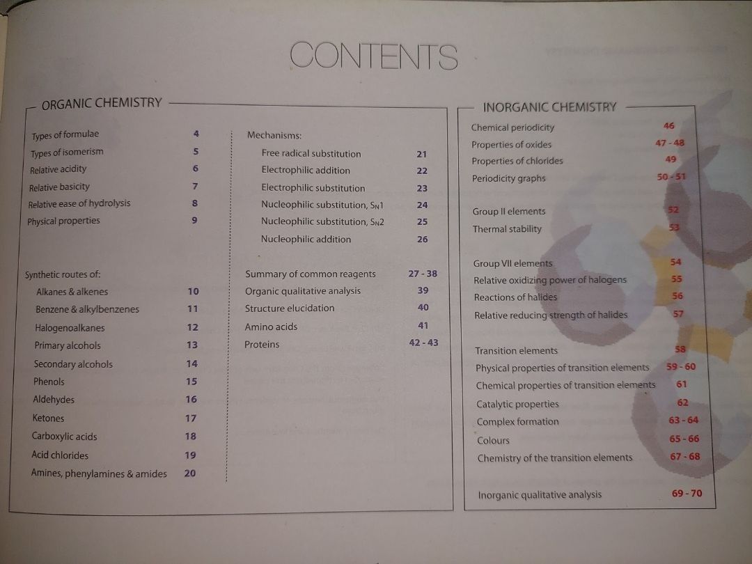 Organic & Inorganic Chemistry, A Comprehensive Summary, Everything Else ...