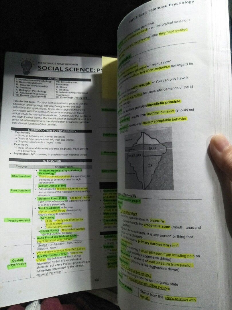 Ultimate NMAT Reviewer, Hobbies & Toys, Books & Magazines, Assessment Books on Carousell